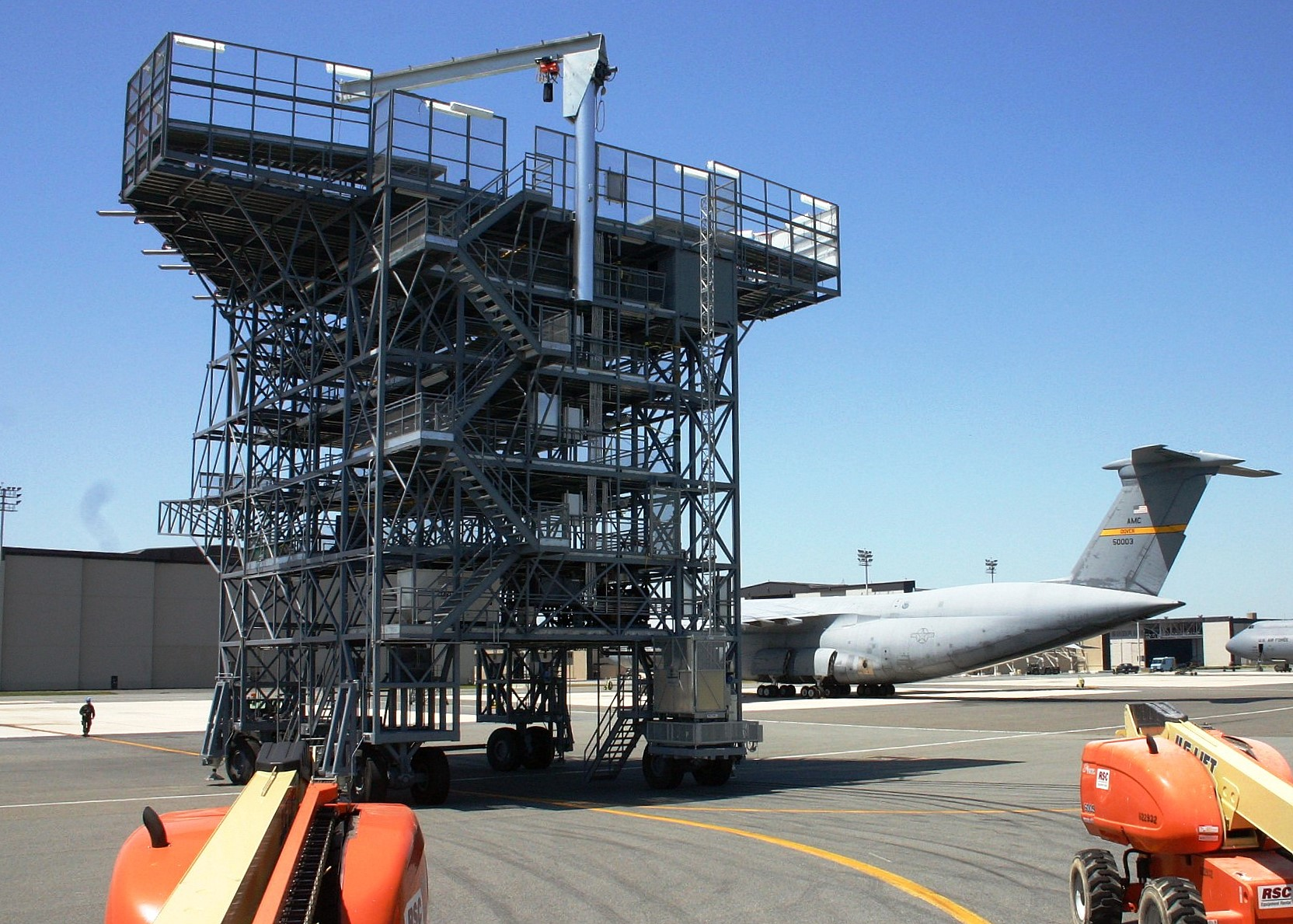 Aircraft Ground Support Design | Aviation Pros