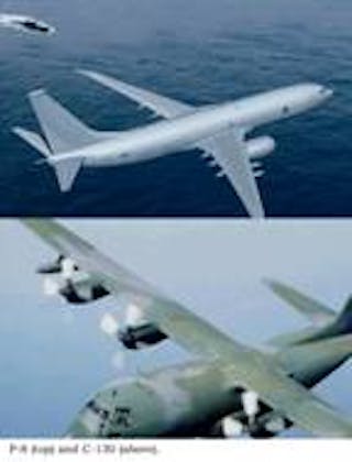 Quick Donning Suit | Aviation Pros