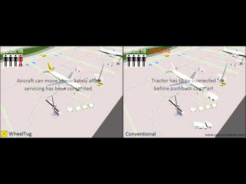 WheelTug Simulation | Aviation Pros