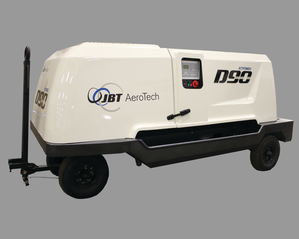 Multipurpose GPU | Aviation Pros