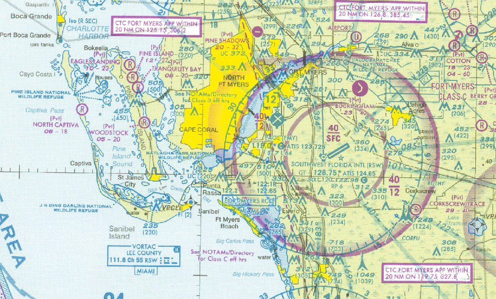 NextGen Program In Florida | Aviation Pros