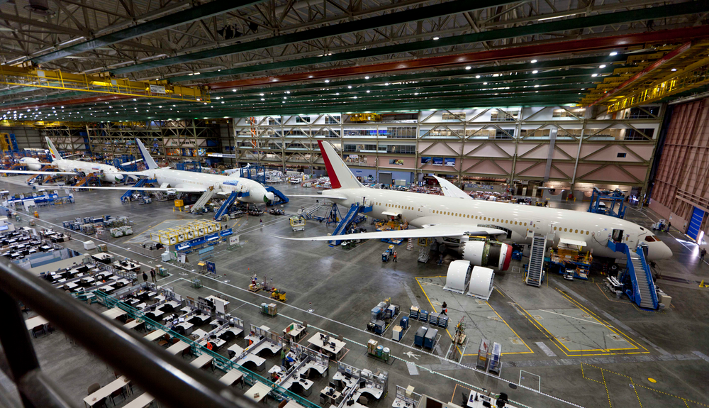Boeing Projects $820 Billion Market | Aviation Pros