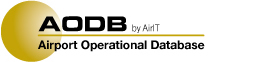 Airport Operational Database (AODB) | Aviation Pros