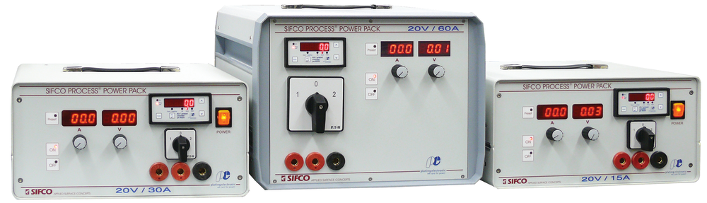 SIFCO ASC Introduces the Classic Series Power Pack | Aviation Pros