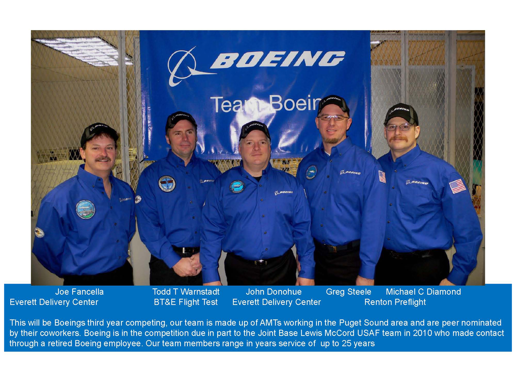 Team Boeing | Aviation Pros