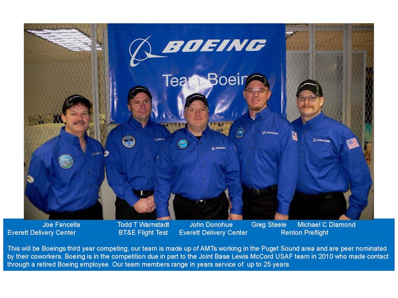 Team Boeing | Aviation Pros