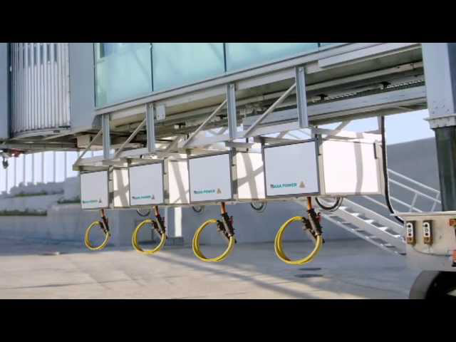 AXA Power Coil | Aviation Pros