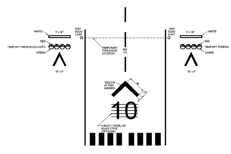 Runway Threshold Lights