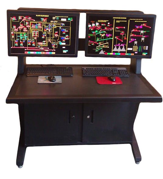 Control Room Consoles | Aviation Pros
