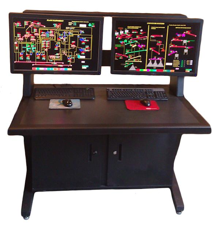Control Room Consoles From: ImageVision Inc. | Aviation Pros