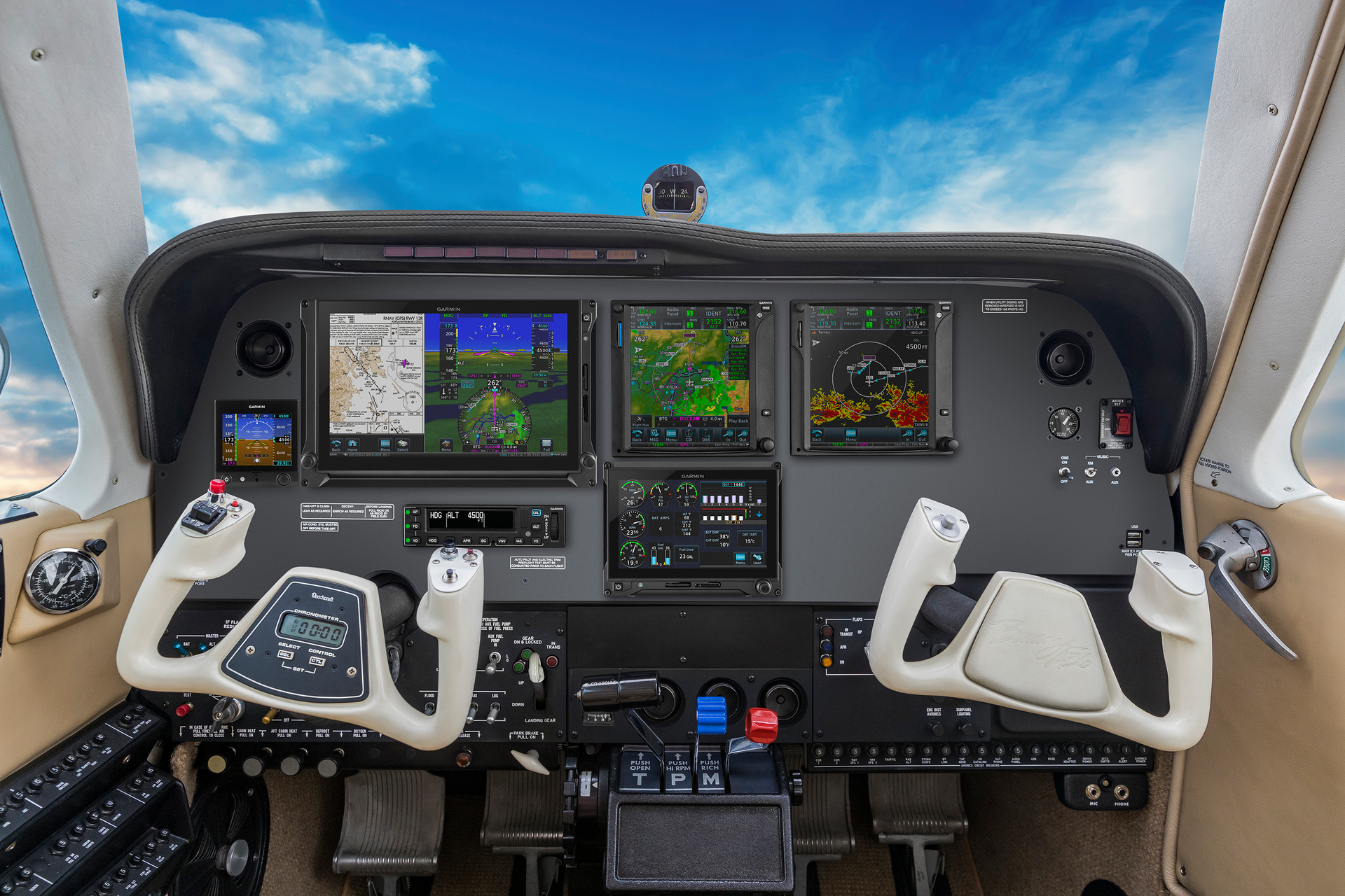 Garmin announces availability of TXi, GTN and GFC software upgrades ...