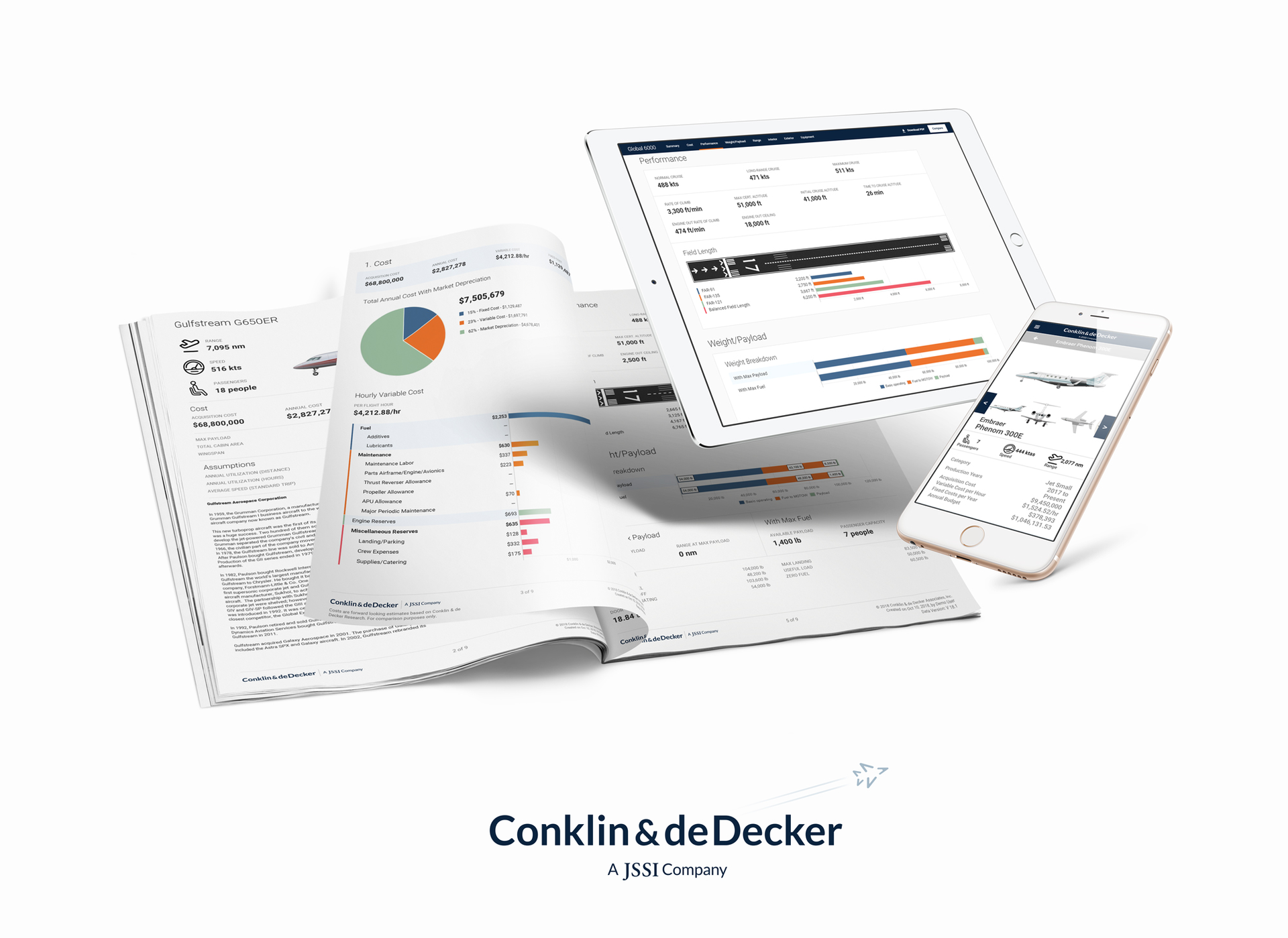 Conklin & de Decker Demos Aircraft Comparison Tool at ABACE and ...