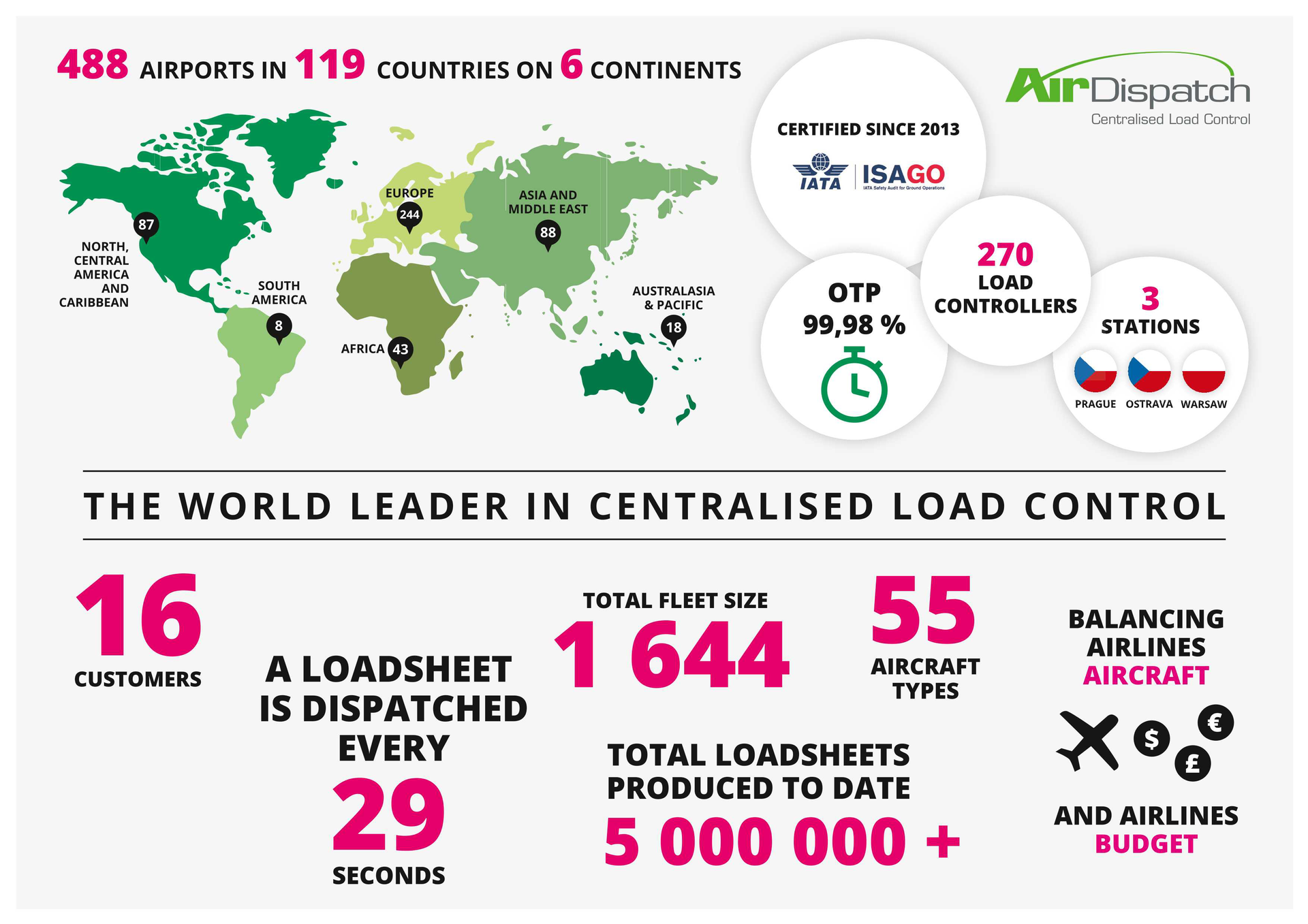 Air Dispatch Produces 5 Millionth Loadsheet | Aviation Pros