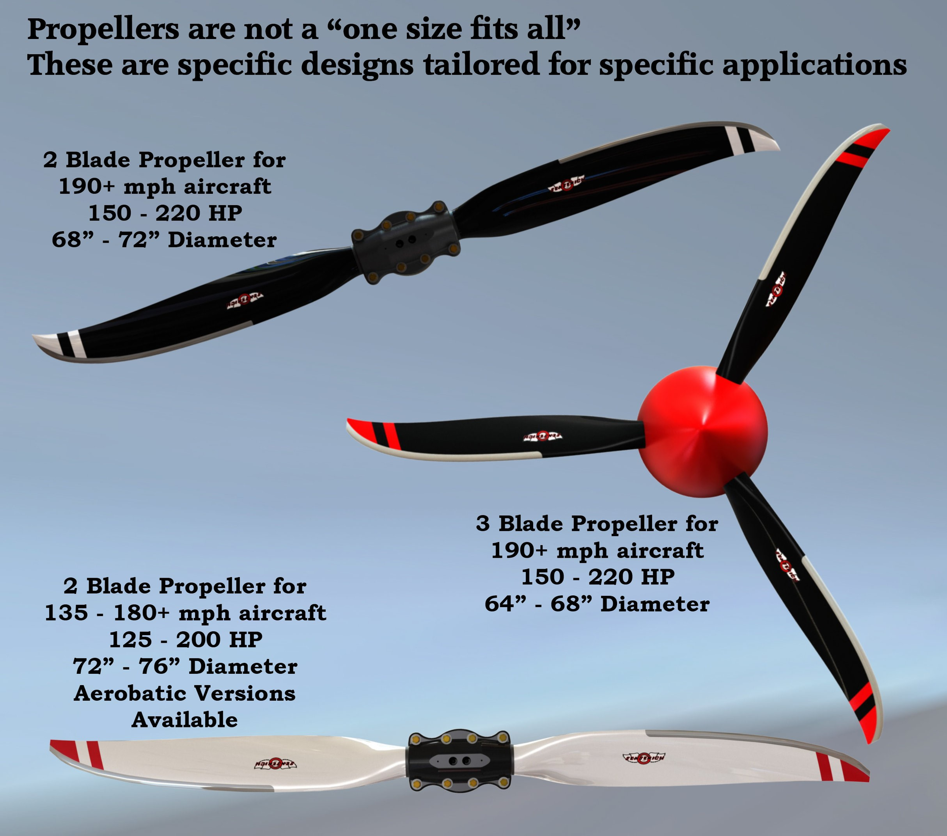 Sensenich To Introduce Several New Props, for 65 to 220hp, STOL to 200 ...