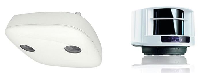 3D Stereoscopic Video and LIDAR Sensors | Aviation Pros