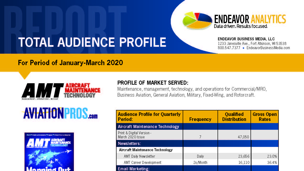 AMT Total Audience Profile | Aviation Pros