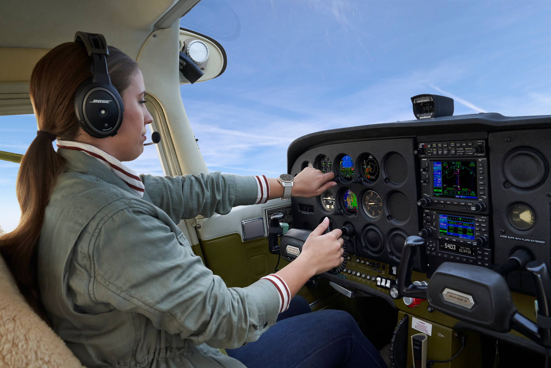 Instrumentation the Digital Way | Aviation Pros
