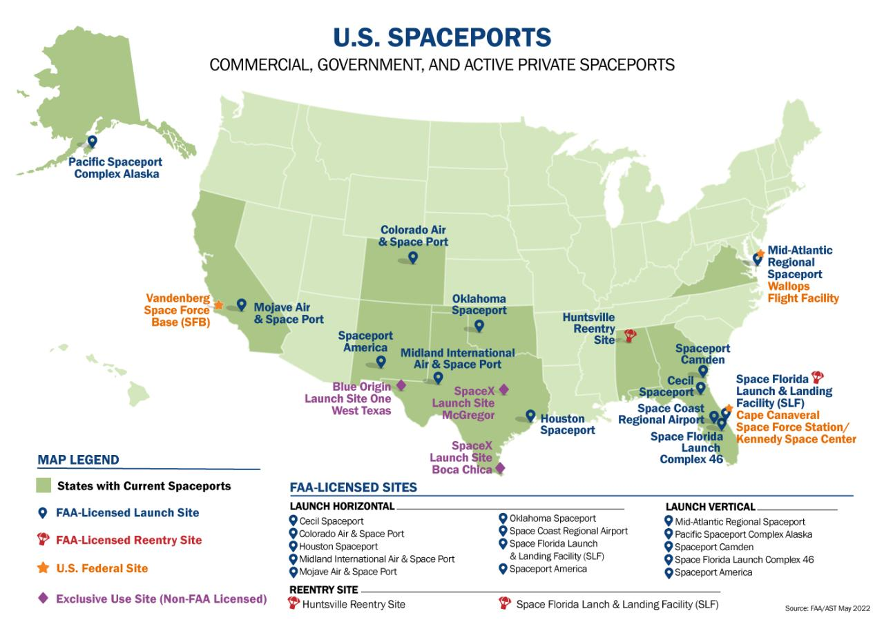 FAA Issues Commercial Space Reentry Site Operator License for ...