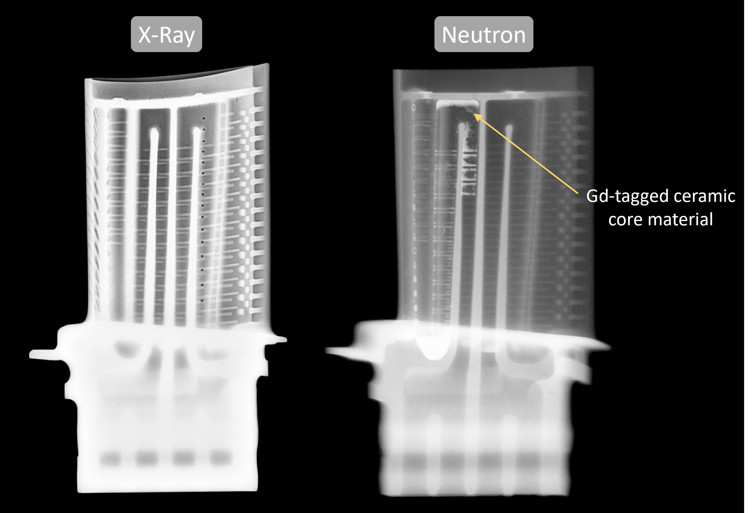 Neutron Imaging: The Newest NDT Method in Aerospace | Aviation Pros