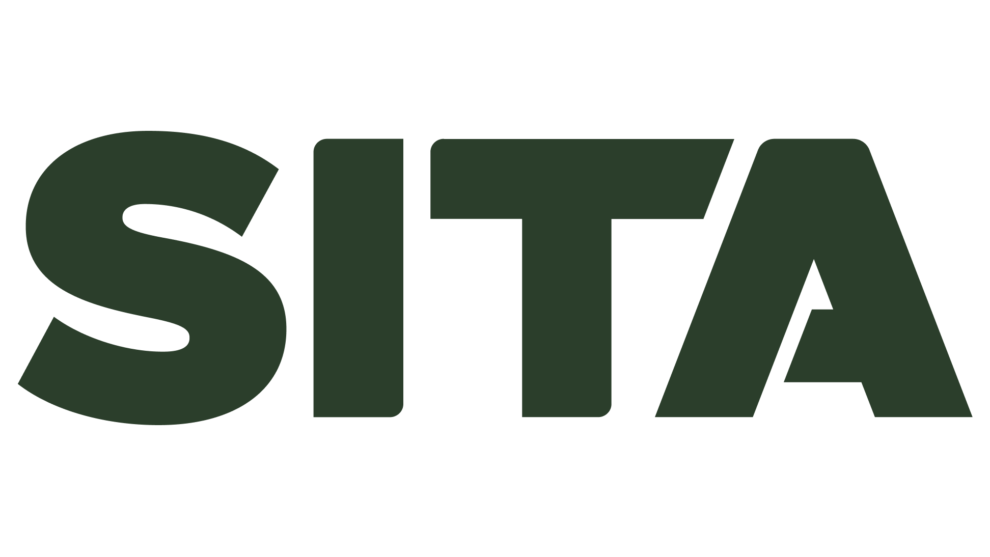 From Revenue To Impact: Aviation Industry Transformation Clearly ...